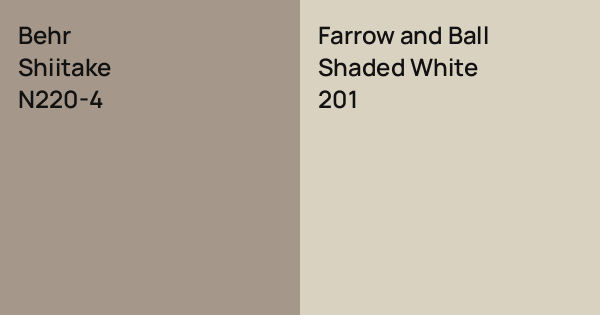 Behr Shiitake vs. Farrow and Ball Shaded White comparison