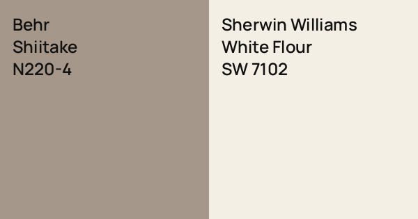 Behr Shiitake vs. Sherwin Williams White Flour comparison