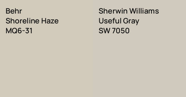 Behr Shoreline Haze vs. Sherwin Williams Useful Gray comparison