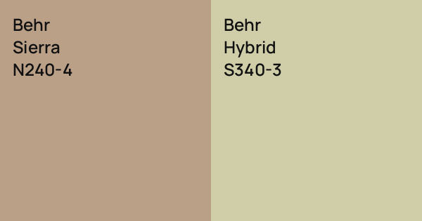 Behr Sierra vs. Behr Hybrid comparison