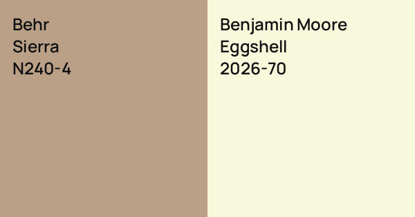 Behr Sierra vs. Benjamin Moore Eggshell comparison