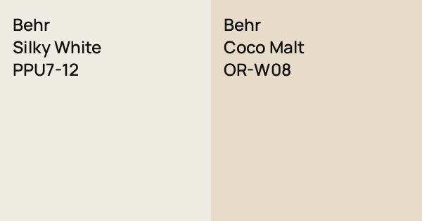 Behr Silky White vs. Behr Coco Malt comparison