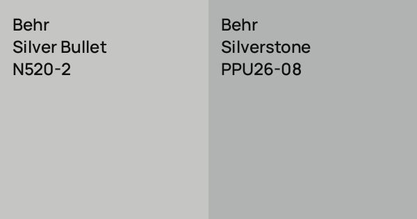 Behr Silver Bullet vs. Behr Silverstone comparison