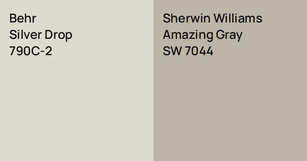 Behr Silver Drop vs. Sherwin Williams Amazing Gray comparison