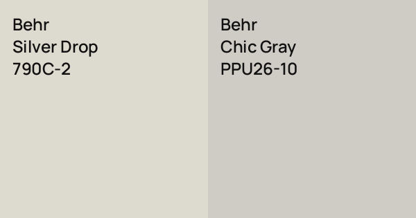Behr Silver Drop vs. Behr Chic Gray comparison