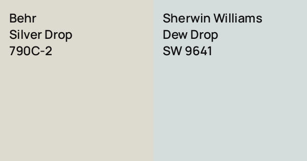 Behr Silver Drop vs. Sherwin Williams Dew Drop comparison
