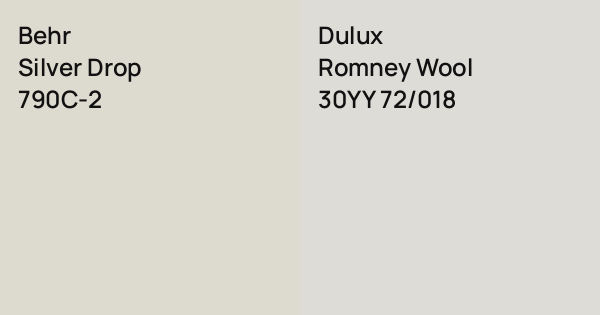 Behr Silver Drop vs. Dulux Romney Wool comparison