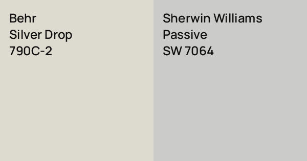 Behr Silver Drop vs. Sherwin Williams Passive comparison