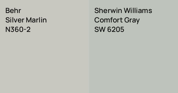 Behr Silver Marlin vs. Sherwin Williams Comfort Gray comparison