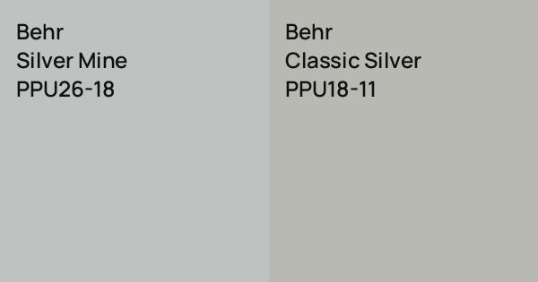 Behr Silver Mine vs. Behr Classic Silver comparison