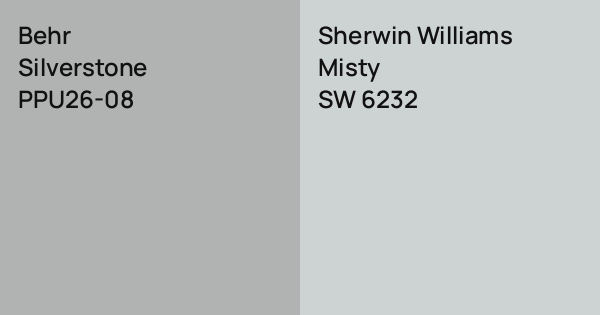Behr Silverstone vs. Sherwin Williams Misty comparison