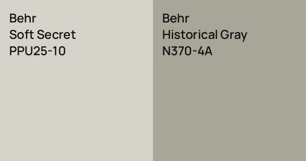 Behr Soft Secret vs. Behr Historical Gray comparison