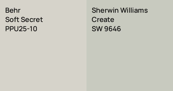Behr Soft Secret vs. Sherwin Williams Create comparison