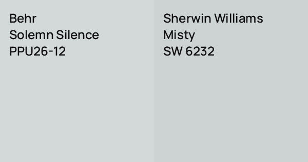 Behr Solemn Silence vs. Sherwin Williams Misty comparison