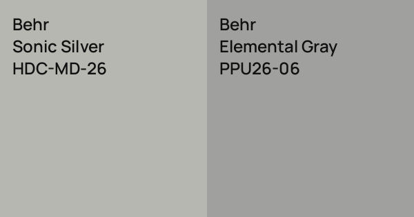 Behr Sonic Silver vs. Behr Elemental Gray comparison