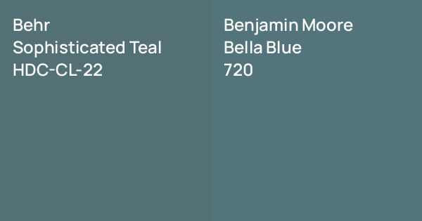Behr Sophisticated Teal vs. Benjamin Moore Bella Blue comparison