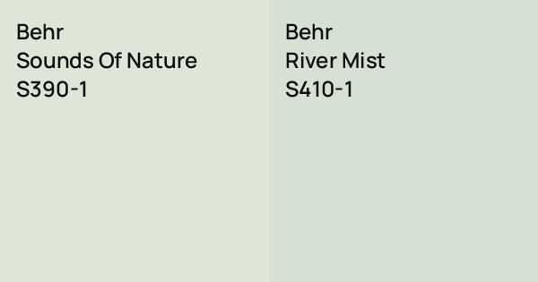 Behr Sounds Of Nature vs. Behr River Mist comparison