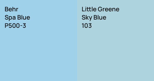 Behr Spa Blue vs. Little Greene Sky Blue comparison