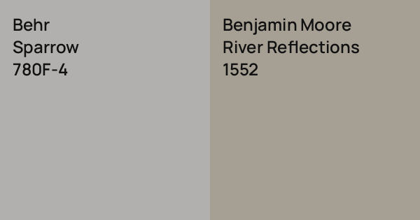 Behr Sparrow vs. Benjamin Moore River Reflections comparison