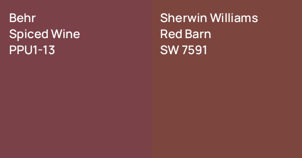 Behr Spiced Wine vs. Sherwin Williams Red Barn comparison