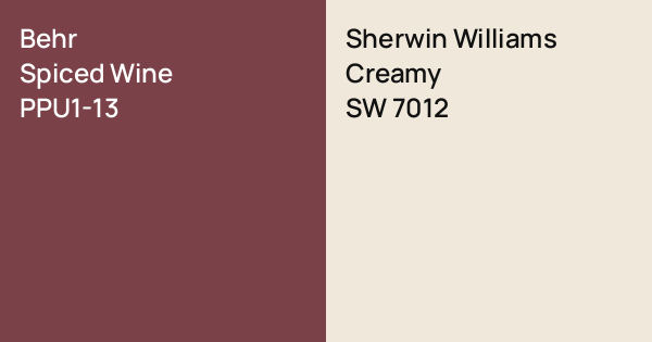 Behr Spiced Wine vs. Sherwin Williams Creamy comparison