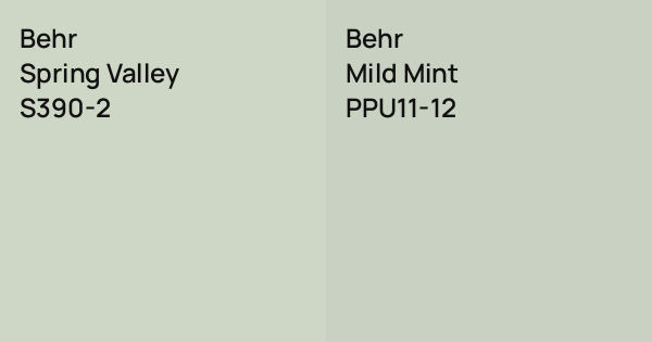 Behr Spring Valley vs. Behr Mild Mint comparison
