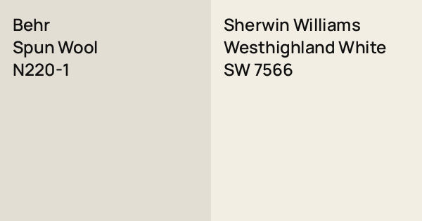 Behr Spun Wool vs. Sherwin Williams Westhighland White comparison