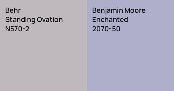 Behr Standing Ovation vs. Benjamin Moore Enchanted comparison