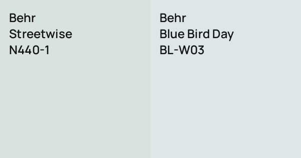 Behr Streetwise vs. Behr Blue Bird Day comparison