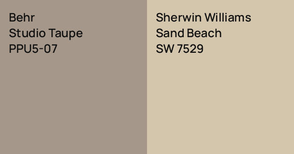 Behr Studio Taupe vs. Sherwin Williams Sand Beach comparison