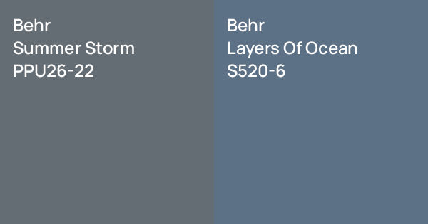Behr Summer Storm vs. Behr Layers Of Ocean comparison