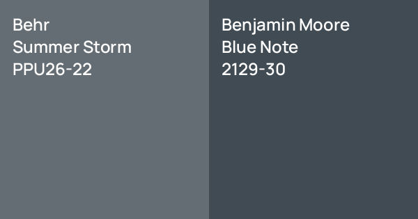 Behr Summer Storm vs. Benjamin Moore Blue Note comparison
