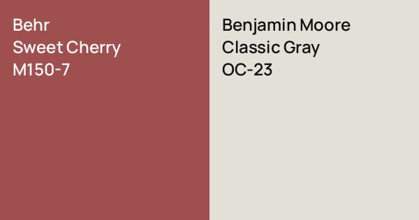 Behr Sweet Cherry vs. Benjamin Moore Classic Gray comparison