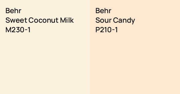 Behr Sweet Coconut Milk vs. Behr Sour Candy comparison