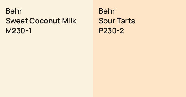 Behr Sweet Coconut Milk vs. Behr Sour Tarts comparison