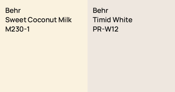 Behr Sweet Coconut Milk vs. Behr Timid White comparison