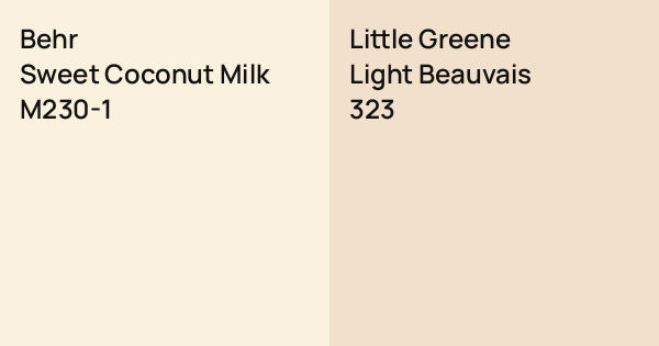 Behr Sweet Coconut Milk vs. Little Greene Light Beauvais comparison