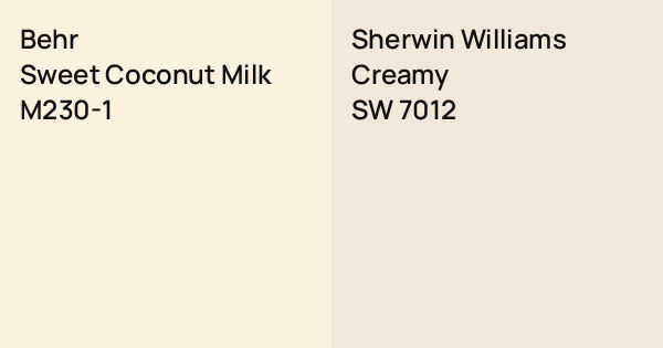 Behr Sweet Coconut Milk vs. Sherwin Williams Creamy comparison