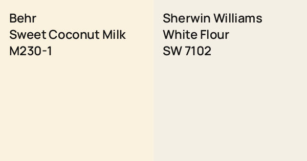 Behr Sweet Coconut Milk vs. Sherwin Williams White Flour comparison