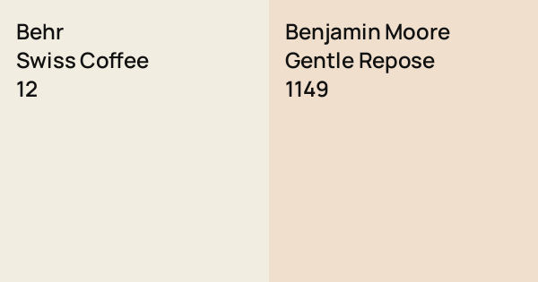 Behr Swiss Coffee vs. Benjamin Moore Gentle Repose comparison