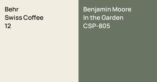Behr Swiss Coffee vs. Benjamin Moore In the Garden comparison