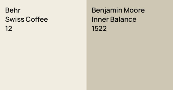 Behr Swiss Coffee vs. Benjamin Moore Inner Balance comparison
