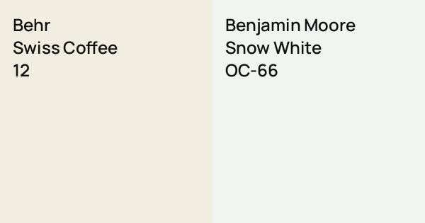 Behr Swiss Coffee vs. Benjamin Moore Snow White comparison