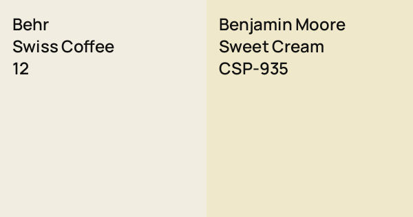 Behr Swiss Coffee vs. Benjamin Moore Sweet Cream comparison