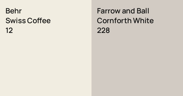 Behr Swiss Coffee vs. Farrow and Ball Cornforth White comparison