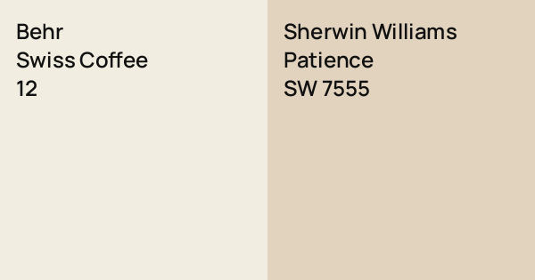 Behr Swiss Coffee vs. Sherwin Williams Patience comparison