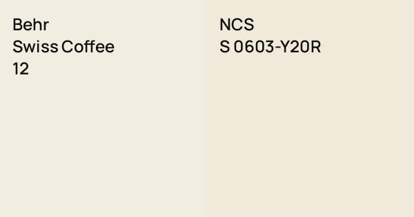Behr Swiss Coffee vs. NCS S 0603-Y20R comparison