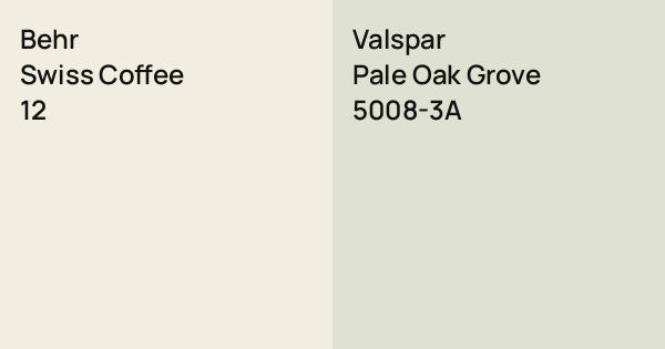 Behr Swiss Coffee vs. Valspar Pale Oak Grove comparison