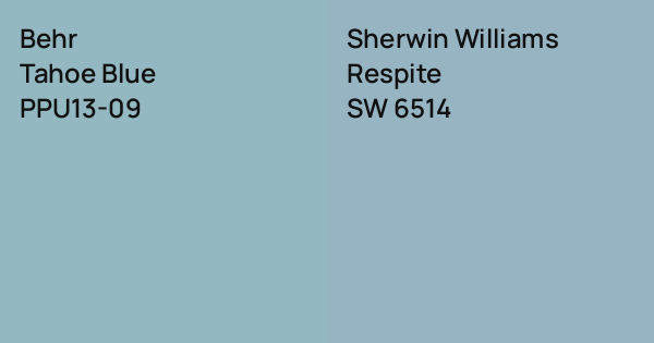 Behr Tahoe Blue vs. Sherwin Williams Respite comparison