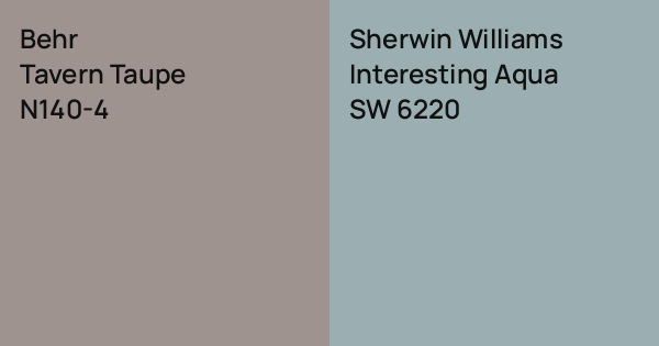Behr Tavern Taupe vs. Sherwin Williams Interesting Aqua comparison